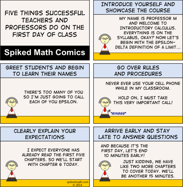 comic strips – Mathtuition88