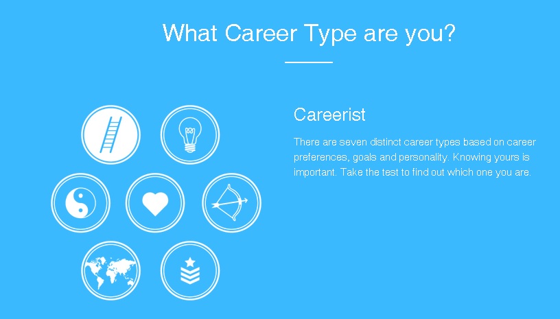 Career Type Survey – Mathtuition88