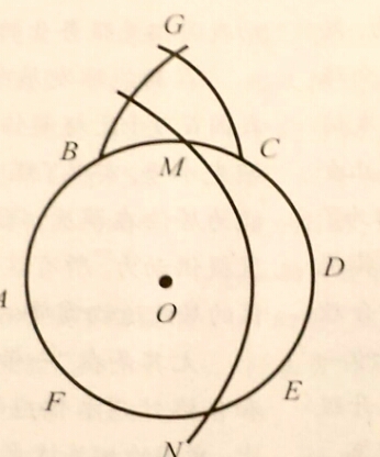 Napoléon Math Problem – Mathtuition88