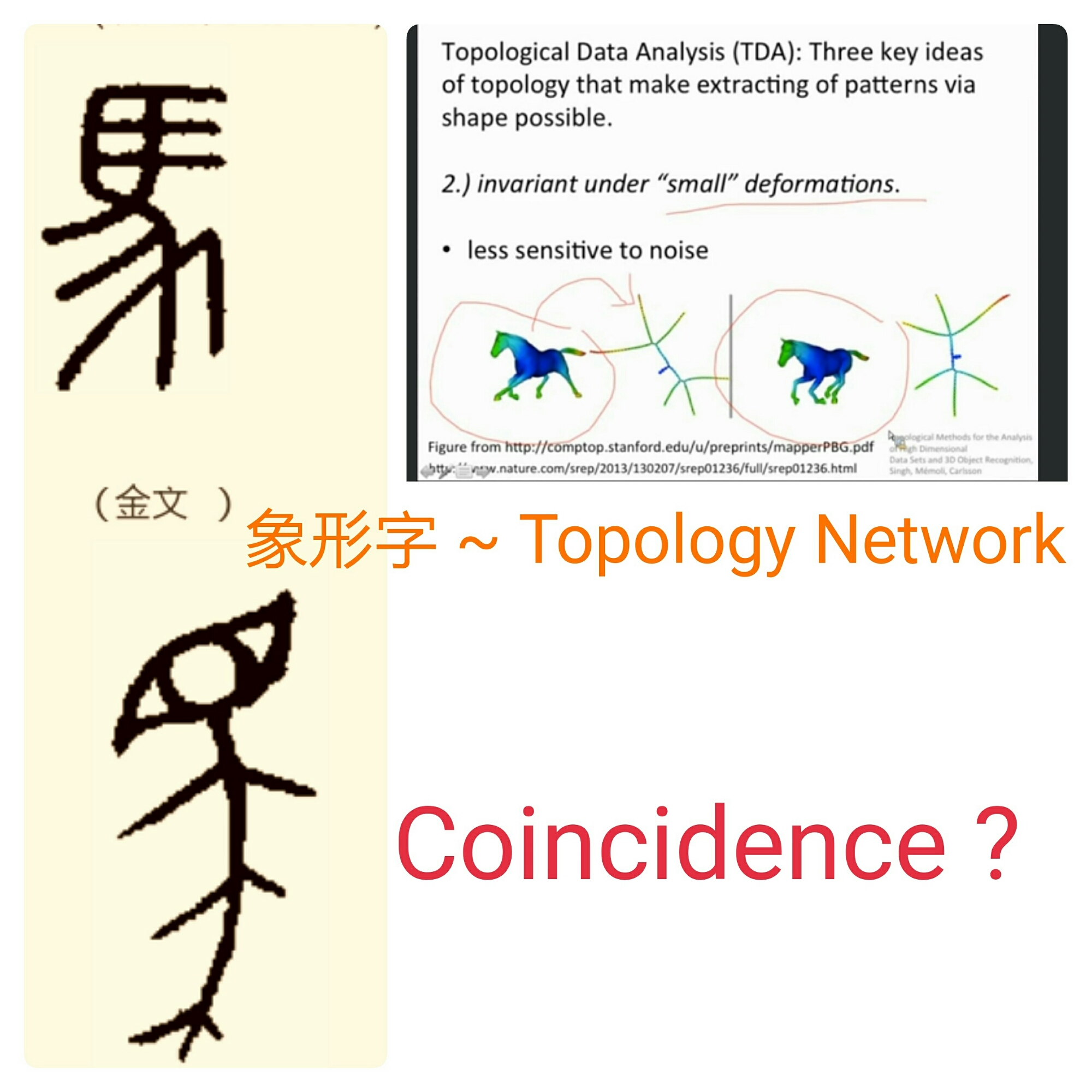 Topological Data Analysis – Mathtuition88