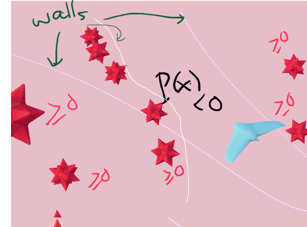 Pure to Applied Math: Self – driving Cars & “Sum of 2 Squares ...