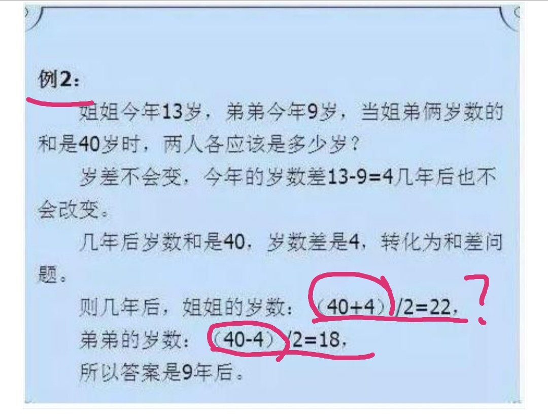 Chinese Math Olympiad (Primary) Trick vs Singapore Modeling Math ...
