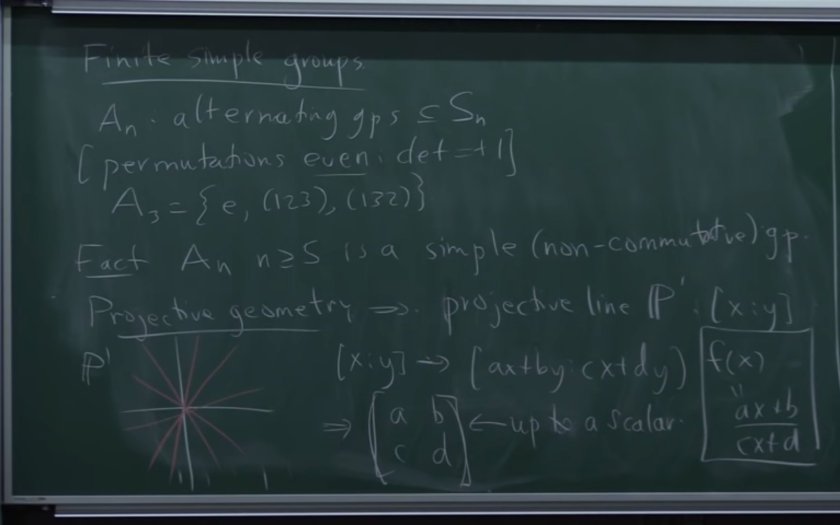 Simple groups, Lie groups, and the search for symmetry – Mathtuition88