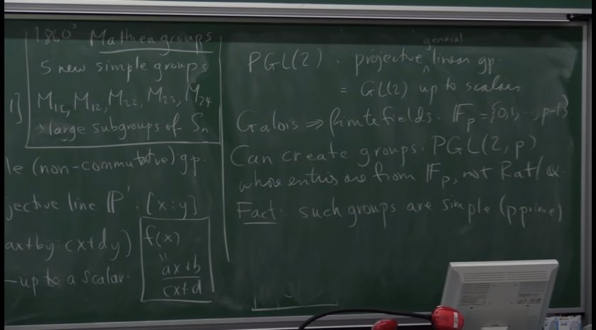 Simple groups, Lie groups, and the search for symmetry – Mathtuition88