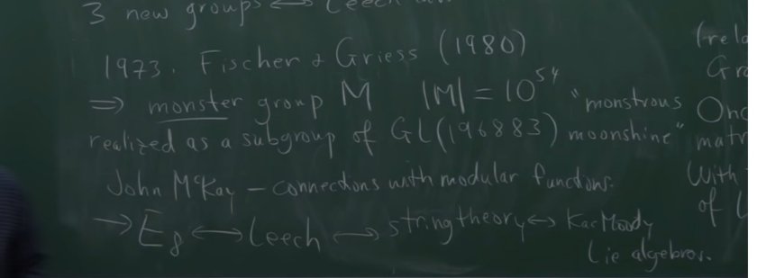 Simple groups, Lie groups, and the search for symmetry – Mathtuition88