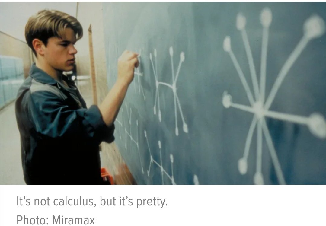 Learn Calculus With These Four Online Courses – Mathtuition88