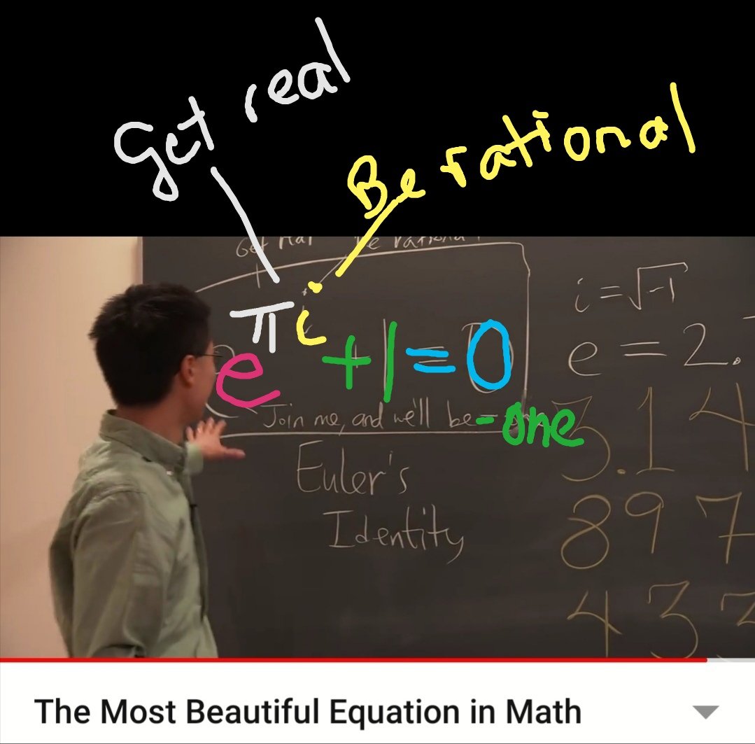 The World’s Most Beautiful Equation : Euler’s Identity – Mathtuition88