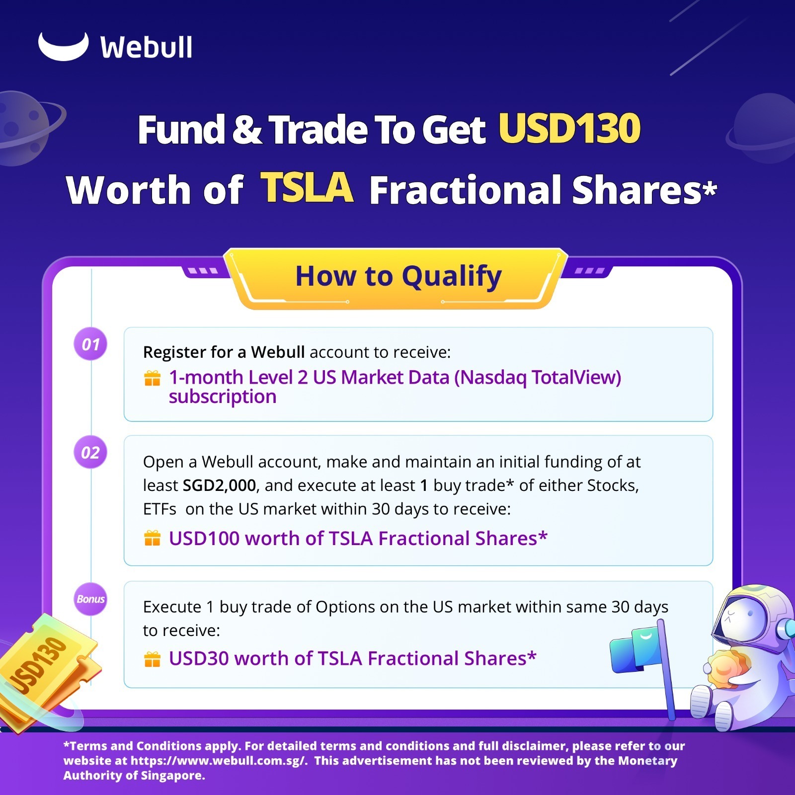 Join Webull and enjoy up to US$130 Tesla stock – Mathtuition88