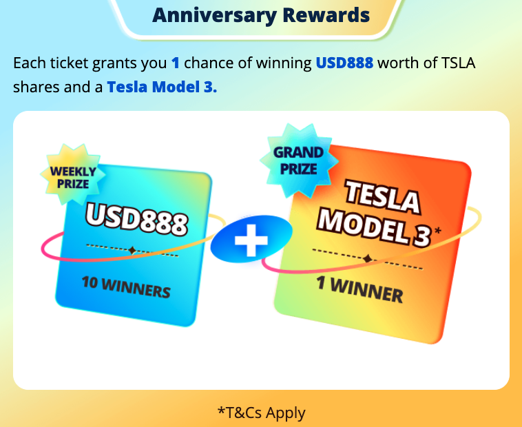Webull: Win Tesla Model 3 – Mathtuition88